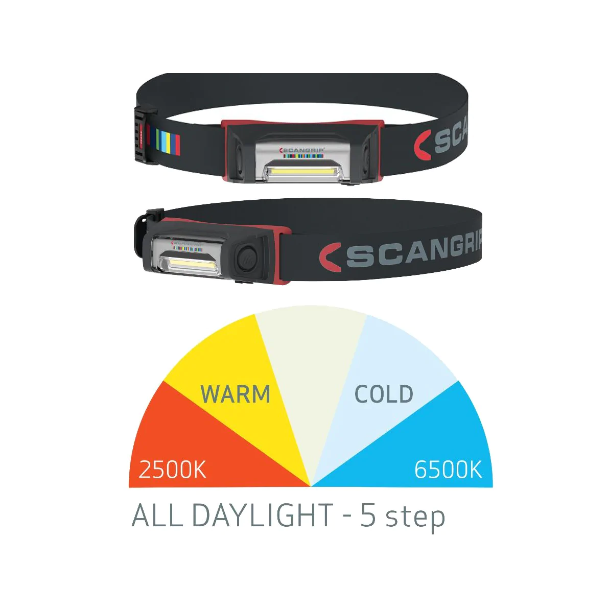 Scangrip I-Match 3 - Clinic4Car